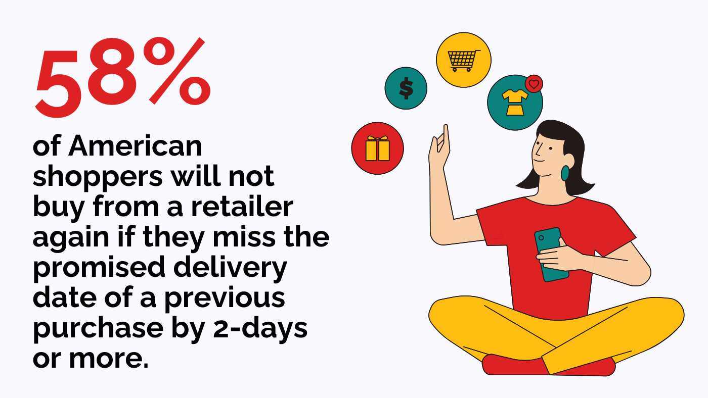 What Is Virtual Warehousing? Benefits & Solutions Explained